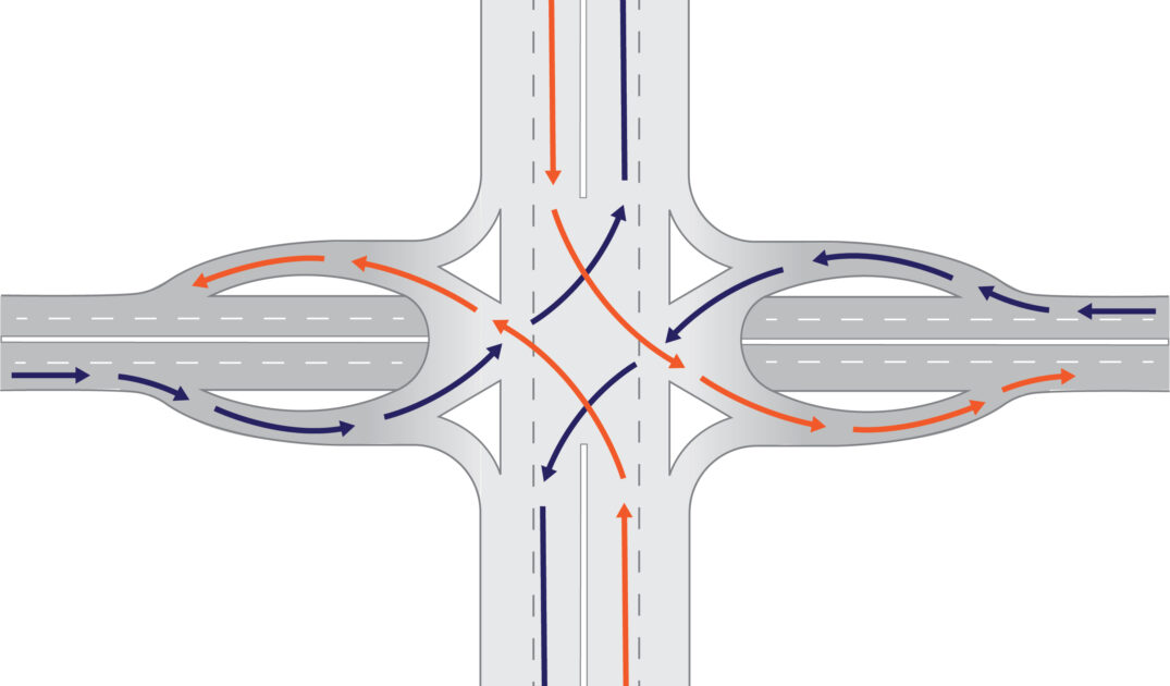 Single-Point Urban Interchange in San Antonio Reduces Delay and ...